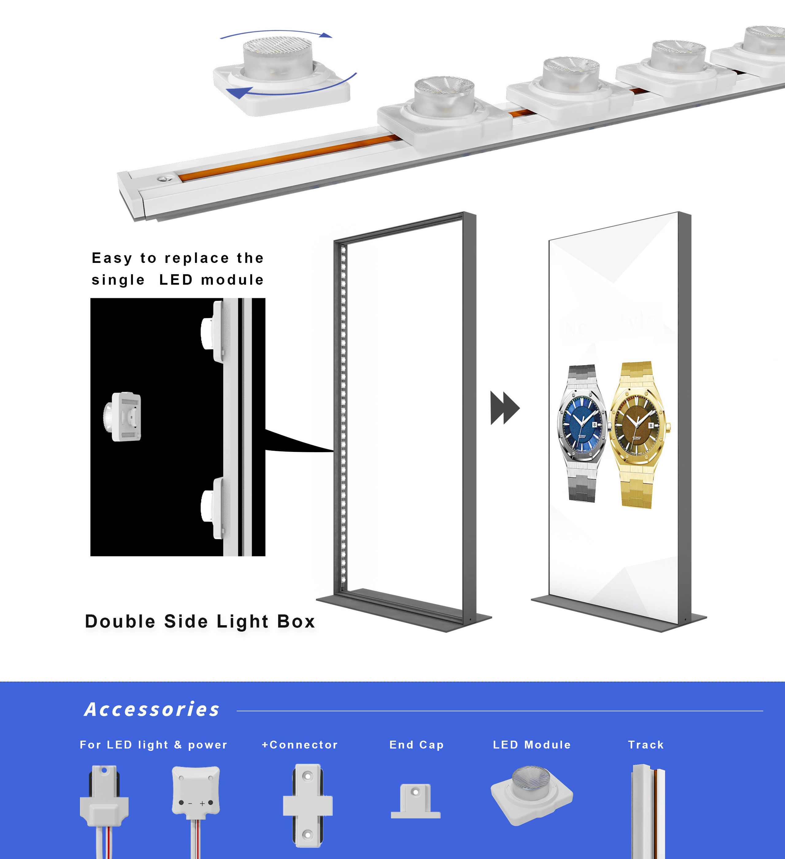 LED Track Module Lights | Step 1 Dezigns