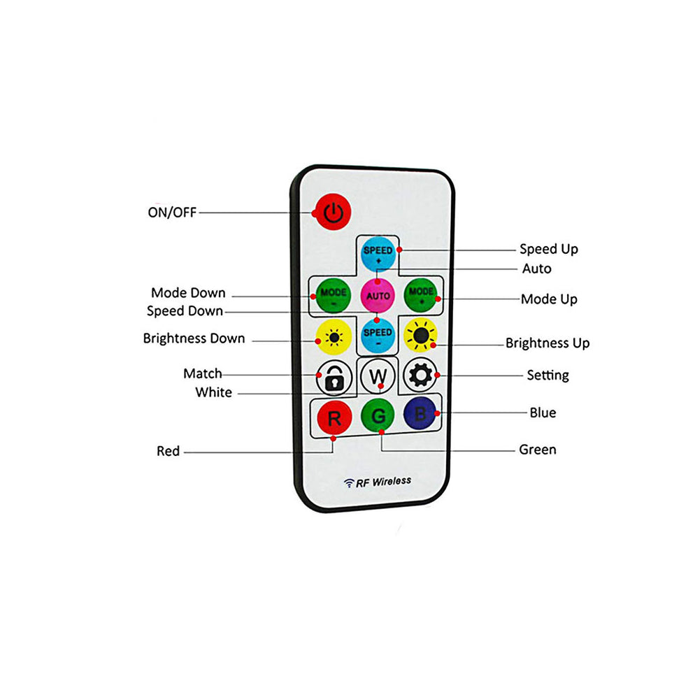 RGB LED Color Chasing Tape Light Kit | Step 1 Dezigns
