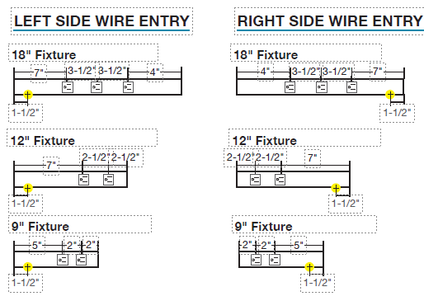 Slim Profile Tamper-Resistant Angle Power Strips | Step 1 Dezigns